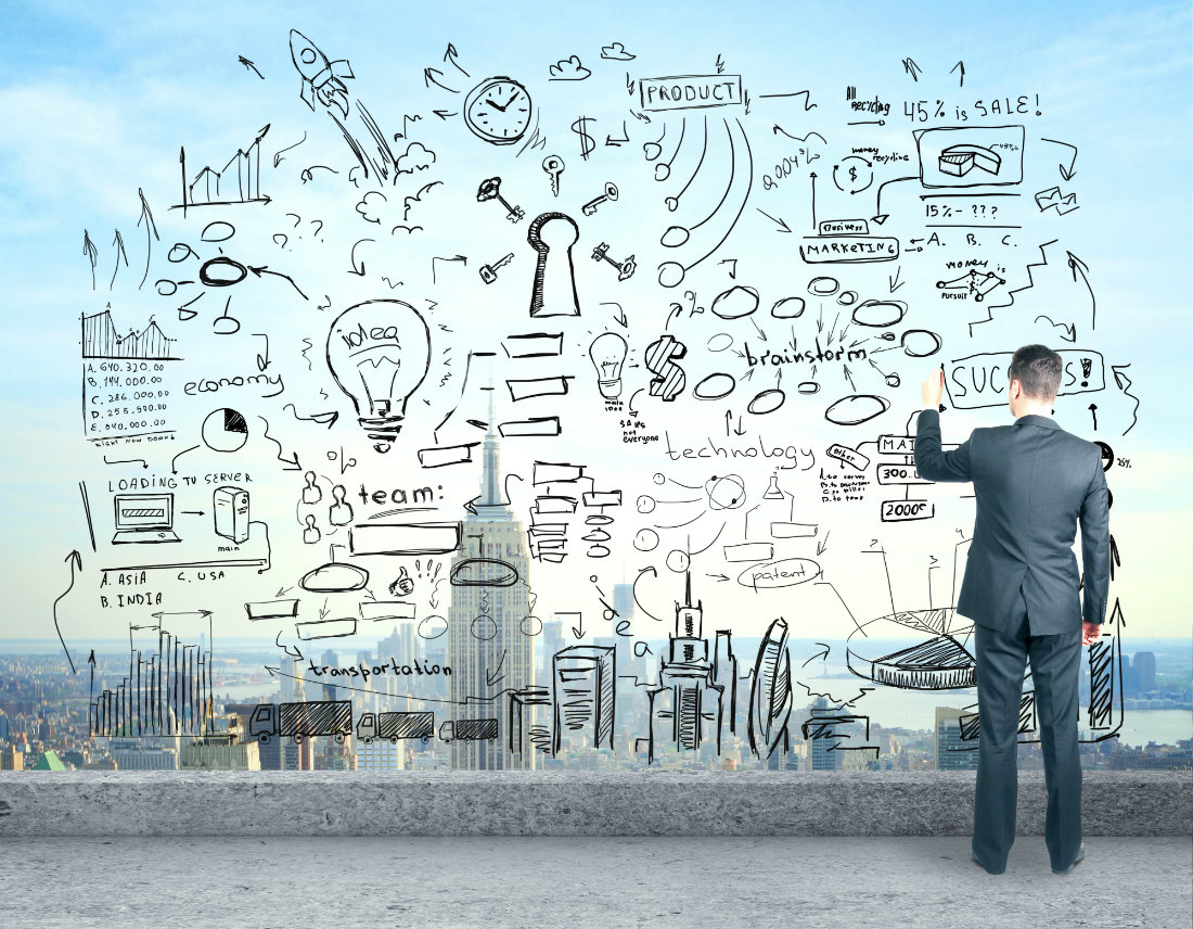 YPO | 8 Characteristics of Disruptive Leaders | YPO